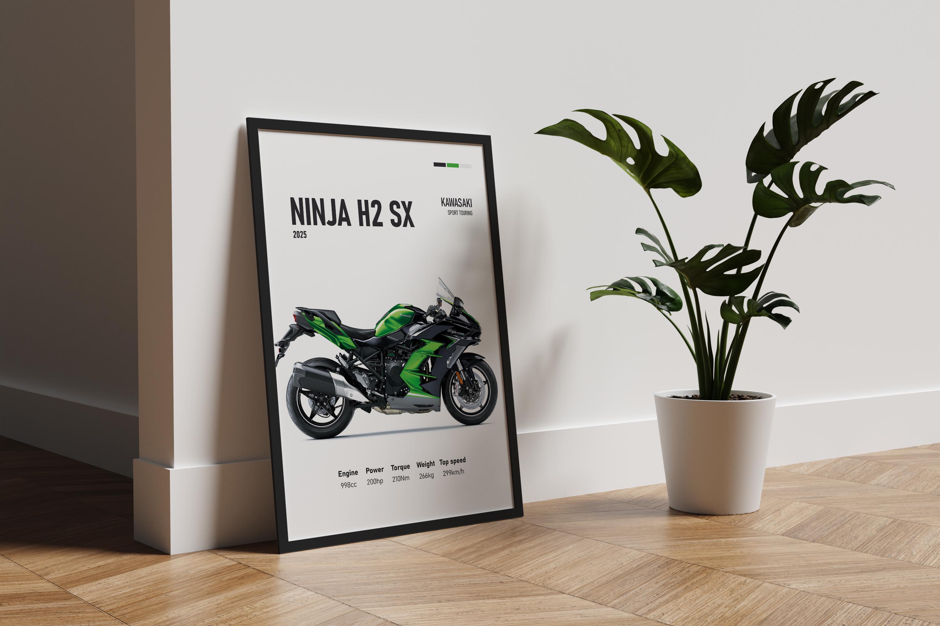 Kawasaki Ninja H2 SX Poster | Superbike Wall Art, Motorcycle Decor ...