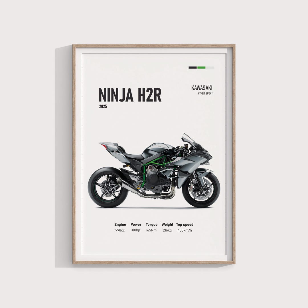 Kawasaki H2R 2025 Poster | Superbike Art, High-performance Motorcycle ...