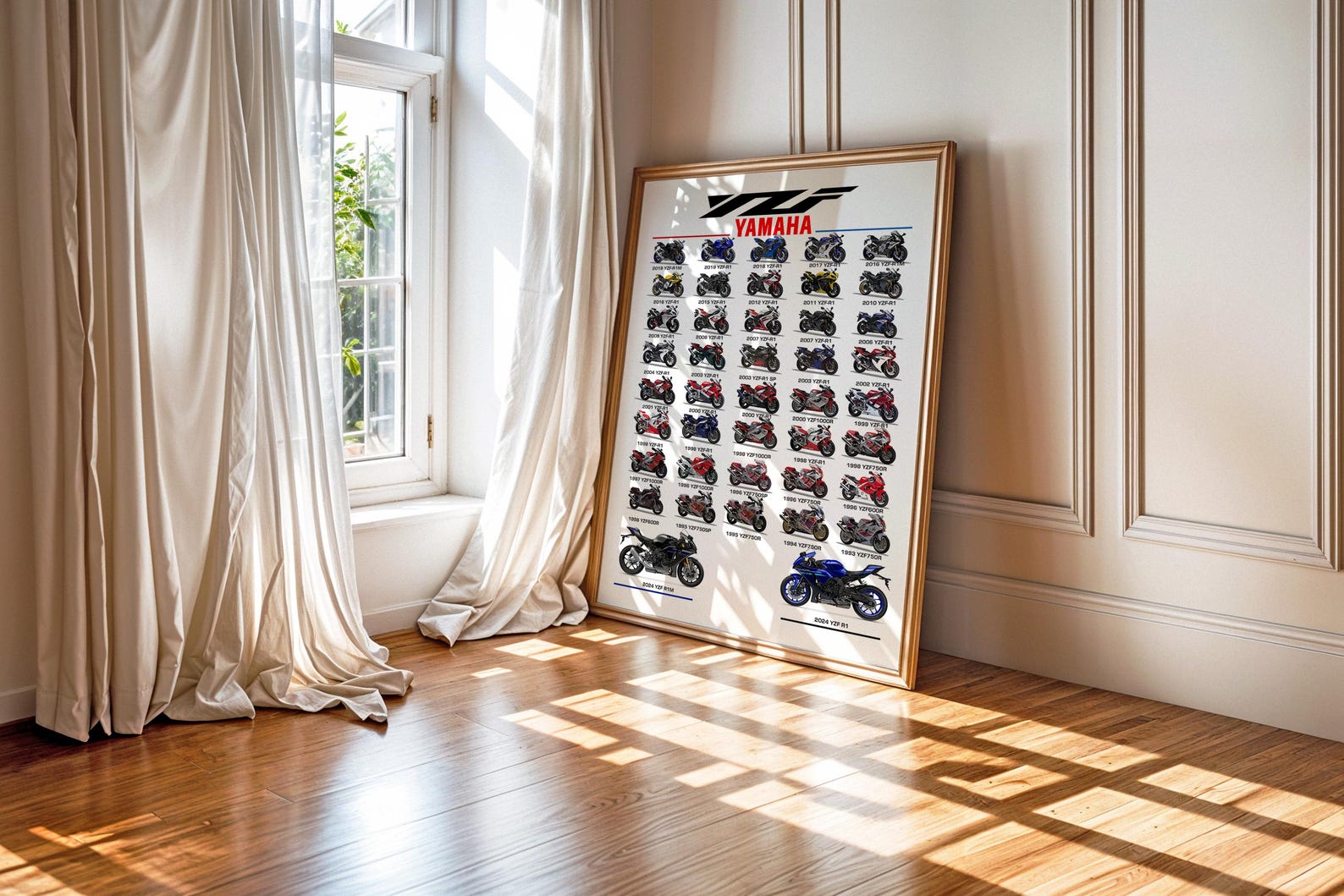 Yamaha YZF-R1 Evolution Poster Set | Digital Print Gift for Sportbike ...