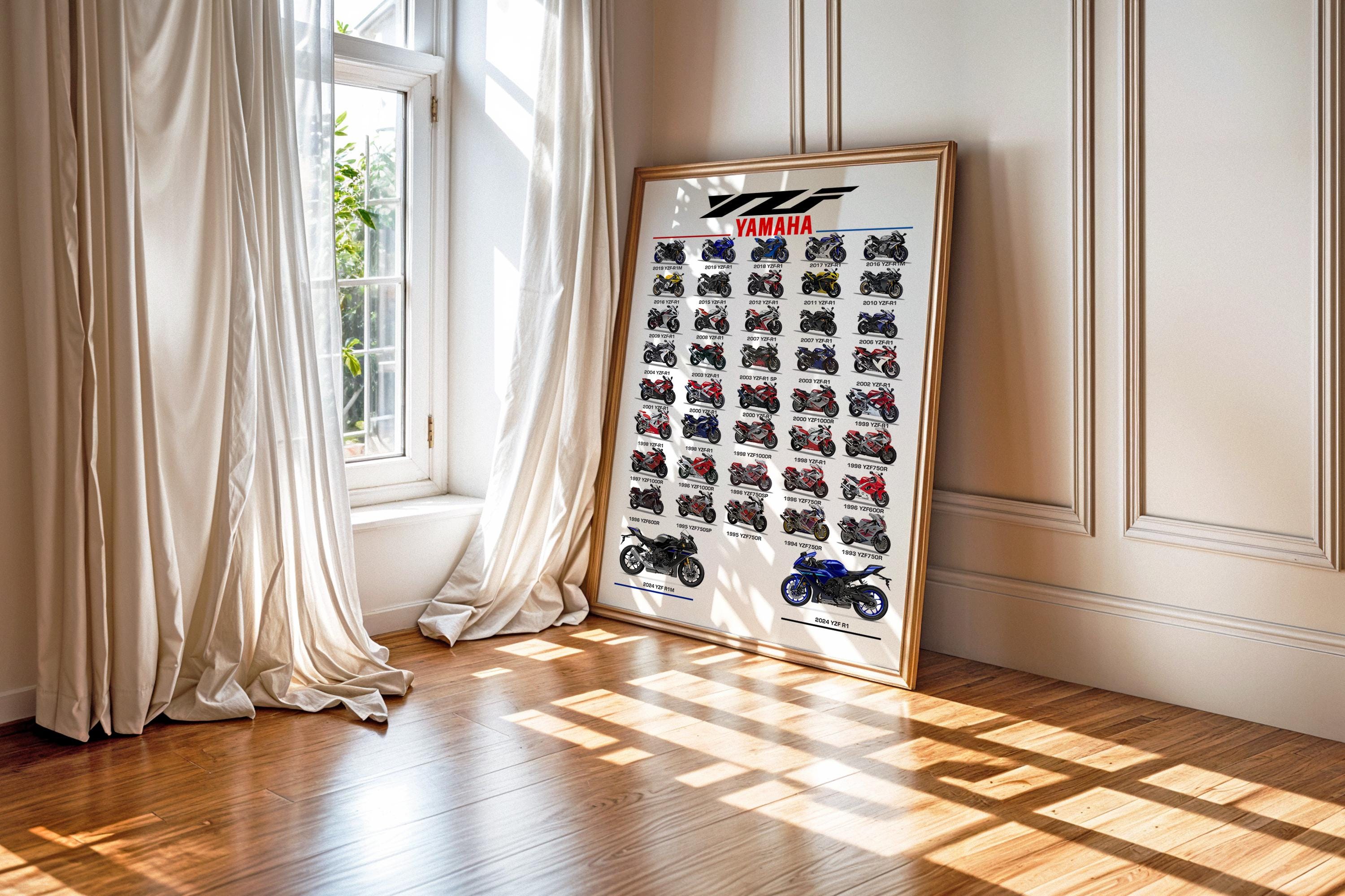 Yamaha YZF-R1 Evolution Poster Set | Digital Print Gift for Sportbike ...