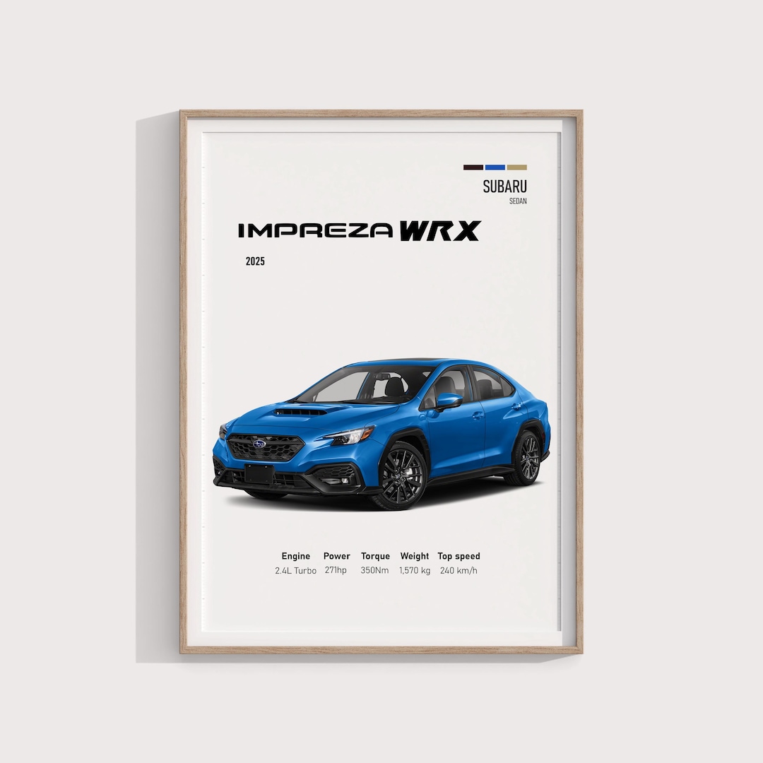 2025 Subaru WRX Poster | JDM Car Art Gift | Perfect for WRX Fans, Rally ...
