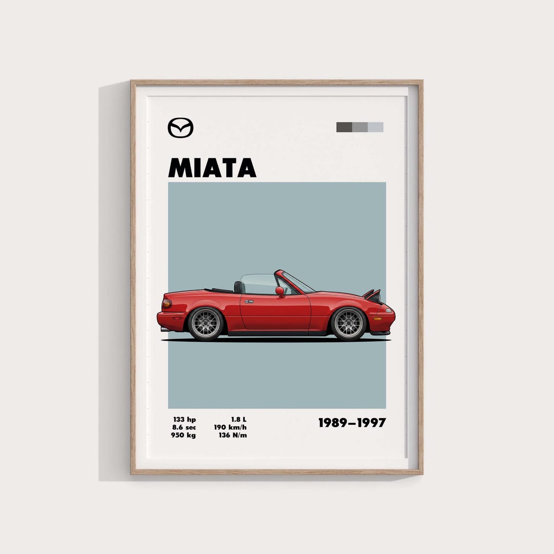 Mazda Miata Poster | Digital Download | JDM Roadster Wall Art | Classic ...