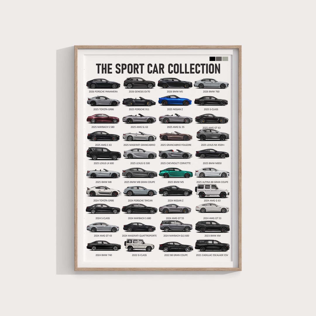 Sports Car Collection Poster Set | Digital Download | Supercar ...