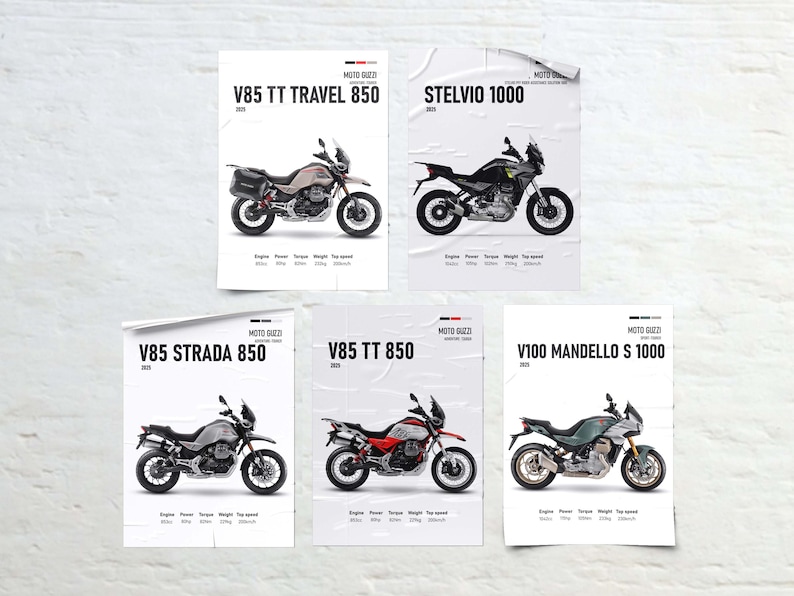 Moto Guzzi Motorcycle Poster Set: Retro Italian Bike Prints (digital ...