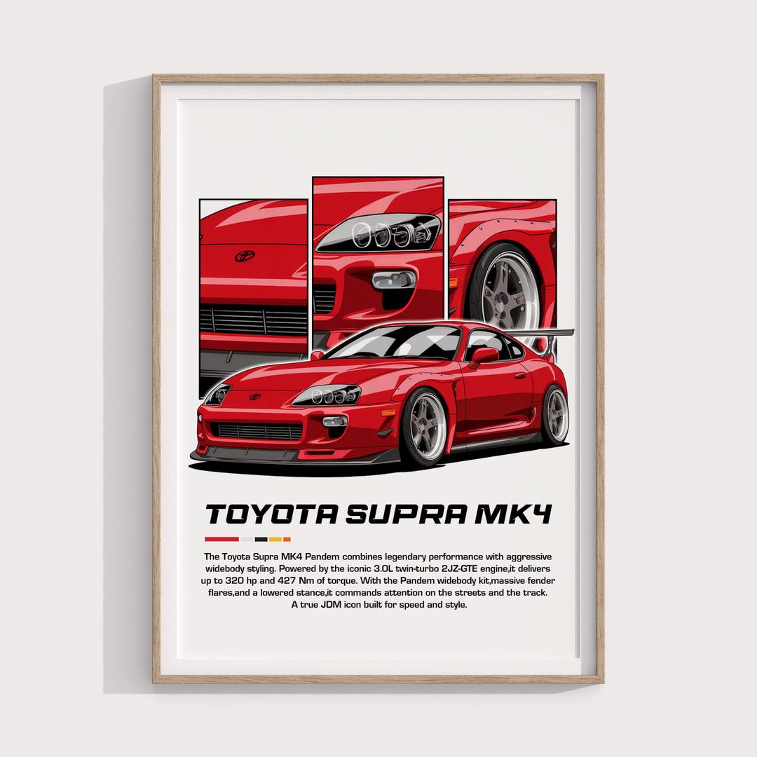 Retro Toyota Supra MK4 Poster | Vintage JDM Print for Car Enthusiasts ...