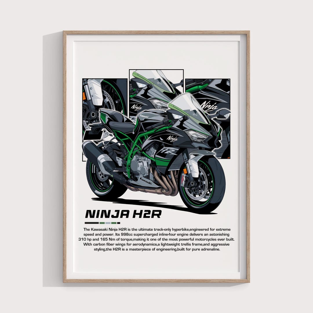 Kawasaki Ninja H2R Poster | Supercharged Sportbike Wall Art ...