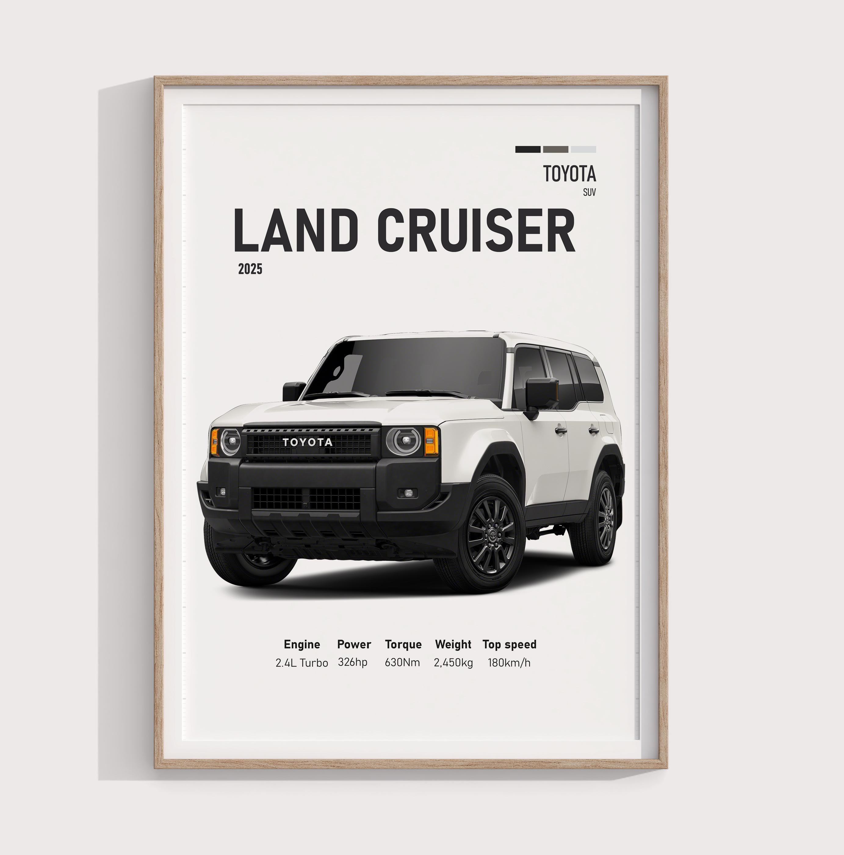 2025 Toyota Land Cruiser Poster | Printable Off-road Art | Digital ...