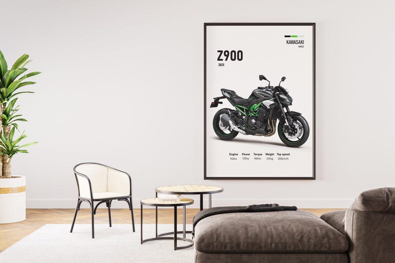 2025 Kawasaki Z900 Poster | Motorcycle Lover Gift | Sportbike Wall Art ...