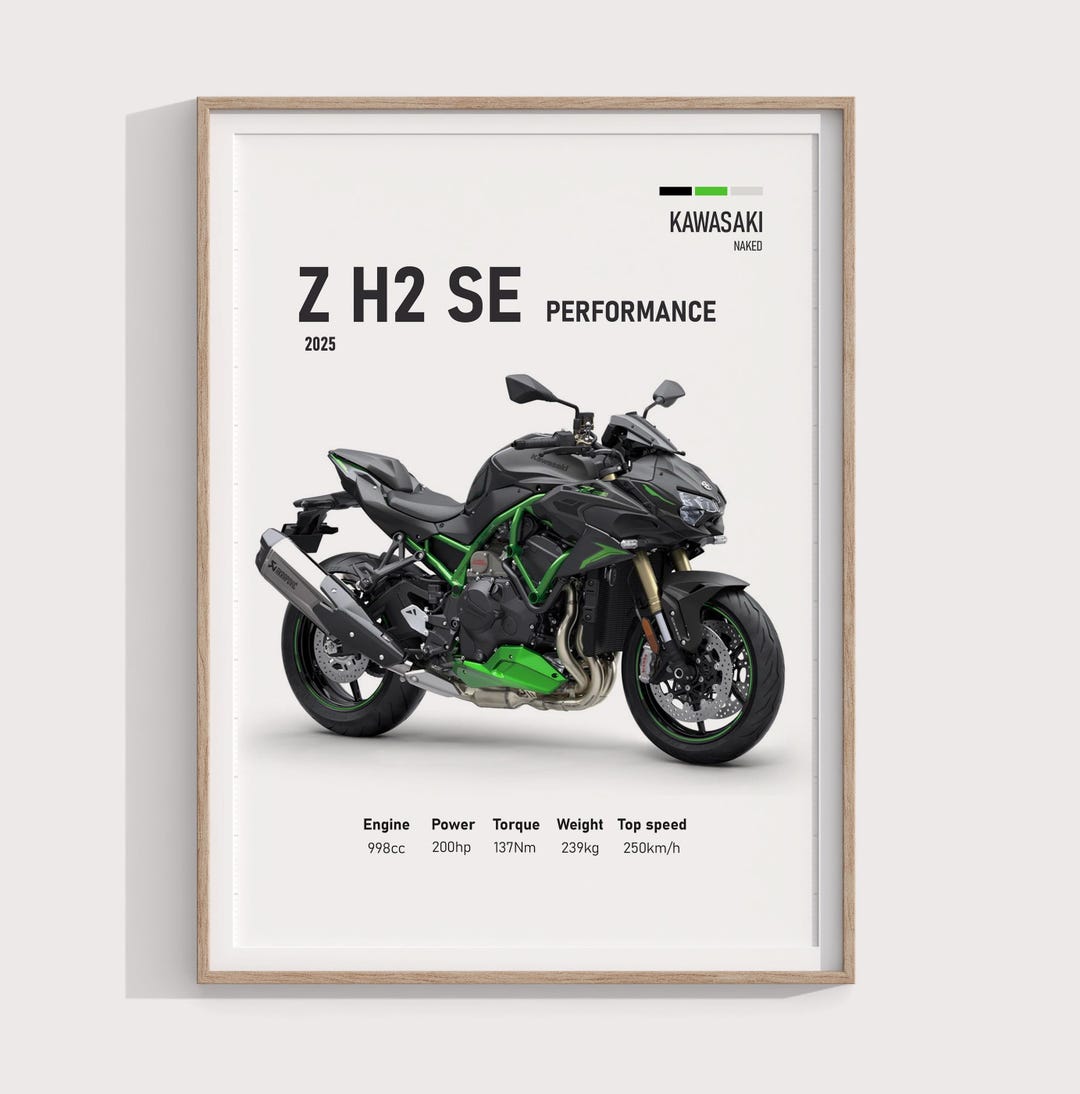 2025 Kawasaki Z H2 SE Poster | Supercharged Sportbike Art for Riders ...