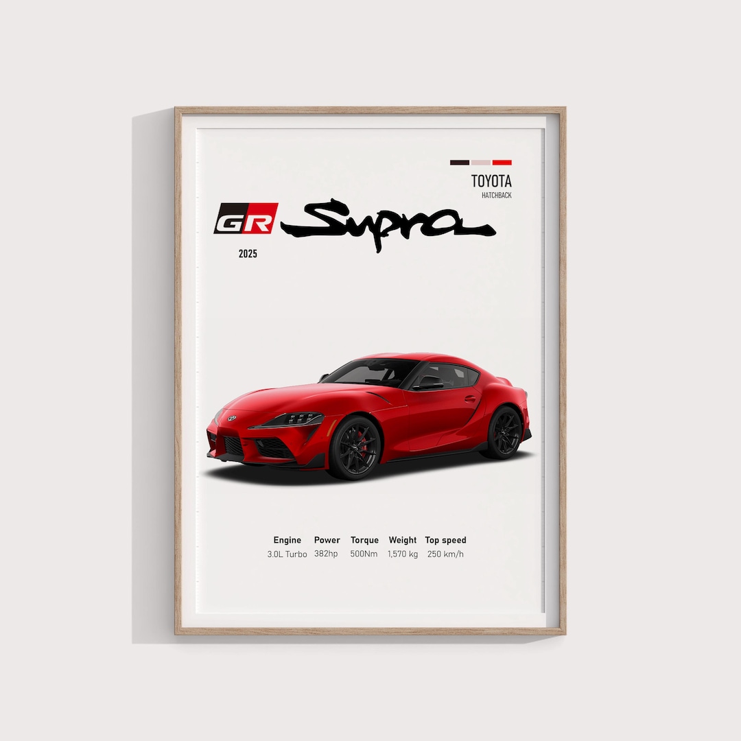 2025 Toyota GR Supra Poster | JDM Car Art | Perfect Gift for Supra Fans ...