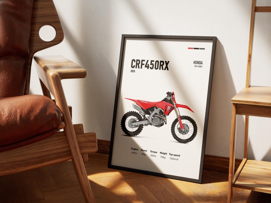 Honda CRF 450RX 2025 Poster - Motorcycle Wall Art, Line Art for Bikers ...