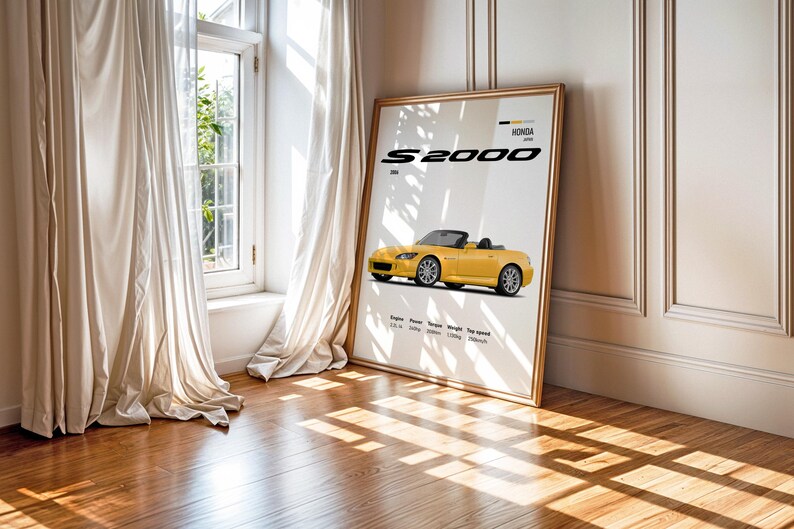 2006 Honda S2000 Poster | Iconic Roadster Artwork | Perfect for Car ...