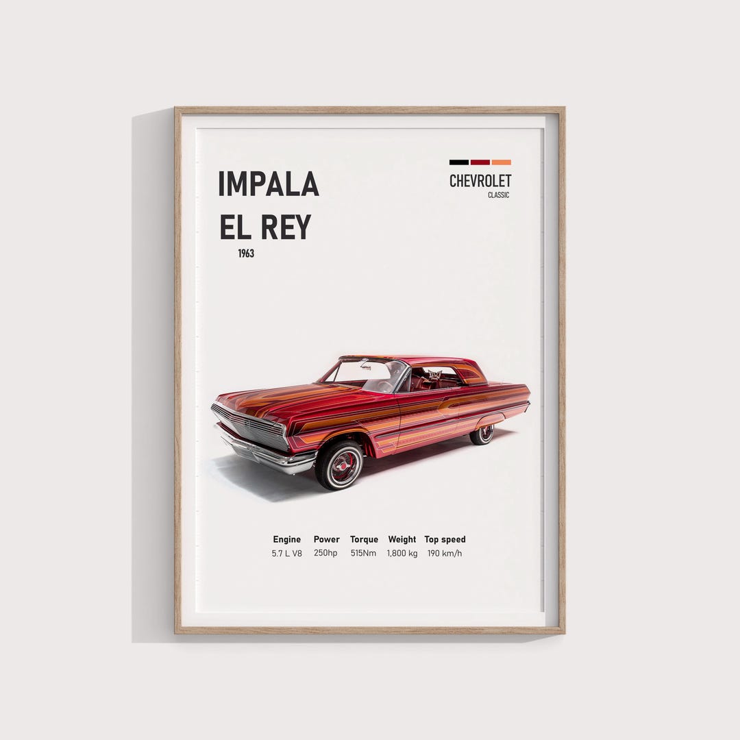 1963 Chevrolet Impala El Rey Poster | Classic Car Gift | Vintage Auto ...