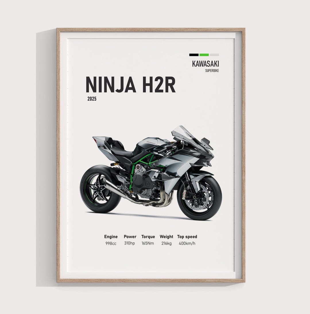 2025 Kawasaki Ninja H2R Poster | Supercharged Digital Print | Ultimate ...