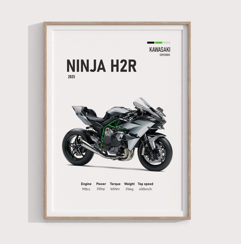 2025 Kawasaki Ninja H2R Poster | Supercharged Digital Print | Ultimate ...