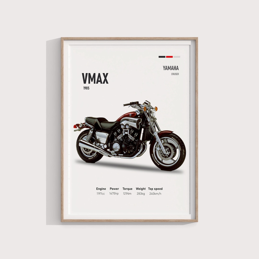 Yamaha VMAX 1985 Motorcycle Poster | Classic Power Cruiser Art | Retro ...