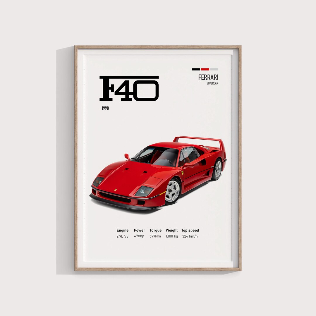 1990 Ferrari F40 Poster | Legendary Supercar Artwork | Ideal for Ferrari Fans and Automotive ...