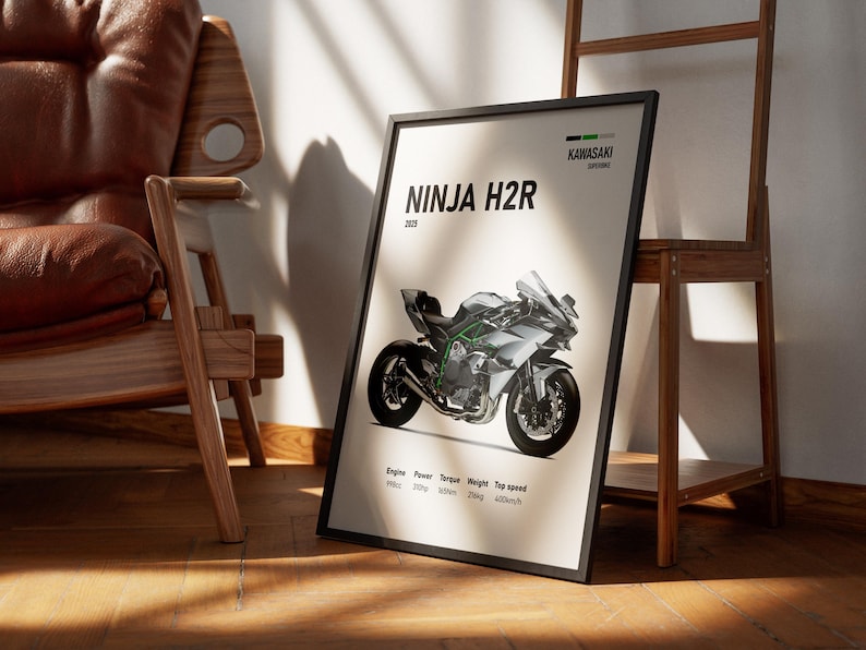 2025 Kawasaki Ninja H2R Poster | Supercharged Digital Print | Ultimate ...