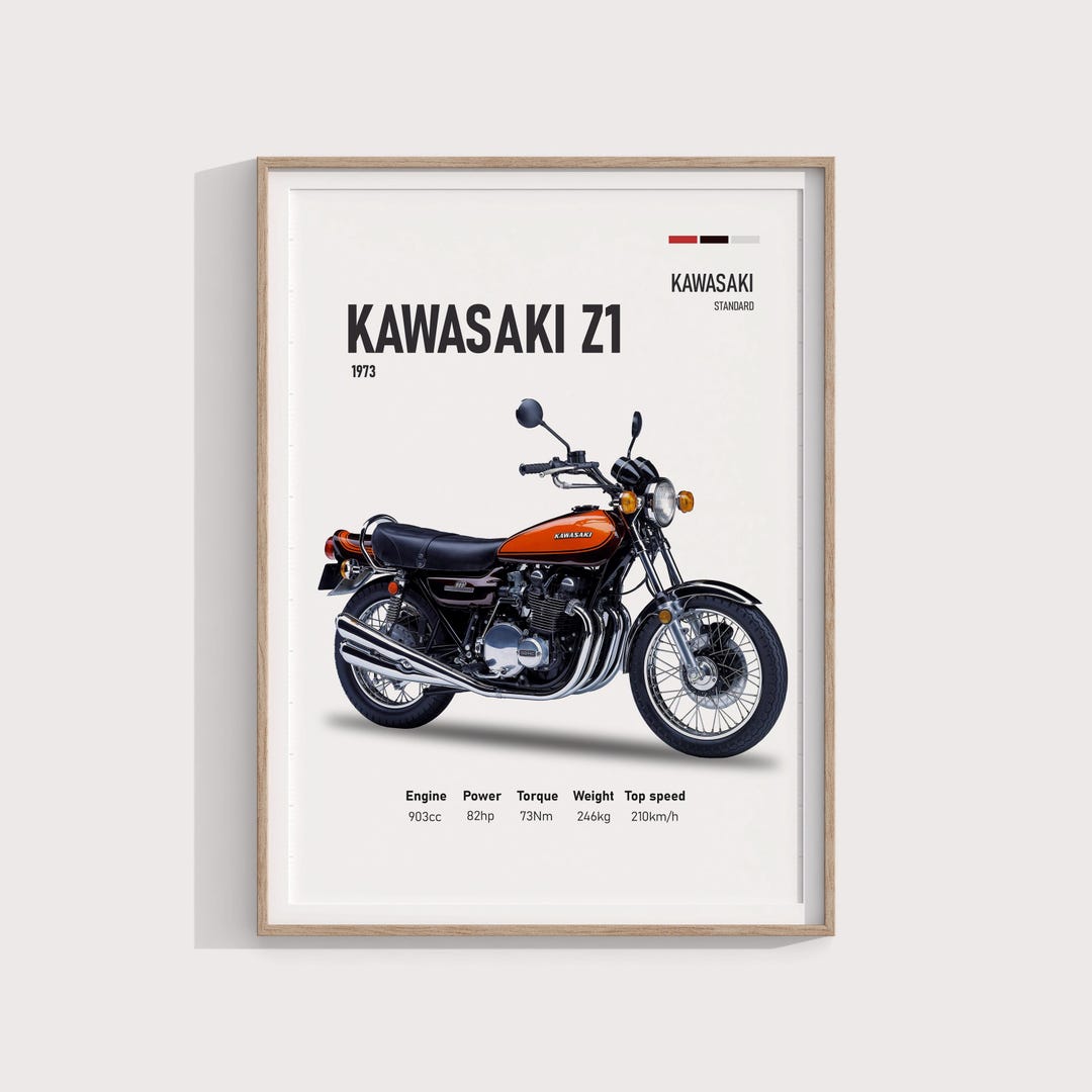 1973 Kawasaki Z1 Poster | Iconic Z1 Superbike Art | Vintage Motorcycle ...
