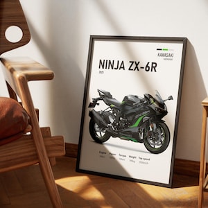 2025 Kawasaki Ninja ZX-6R Poster | Digital Print Gift for Sportbike ...
