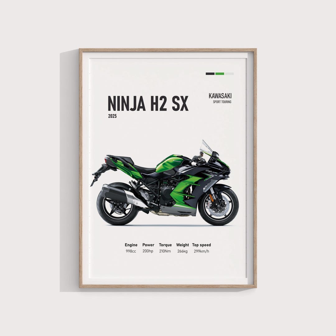 Kawasaki Ninja H2 SX Poster | Superbike Wall Art, Motorcycle Decor ...