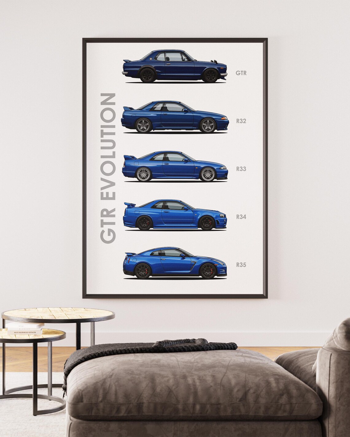 Nissan GT-R Evolution Poster | Skyline R32 R33 R34 R35 Generations Wall ...