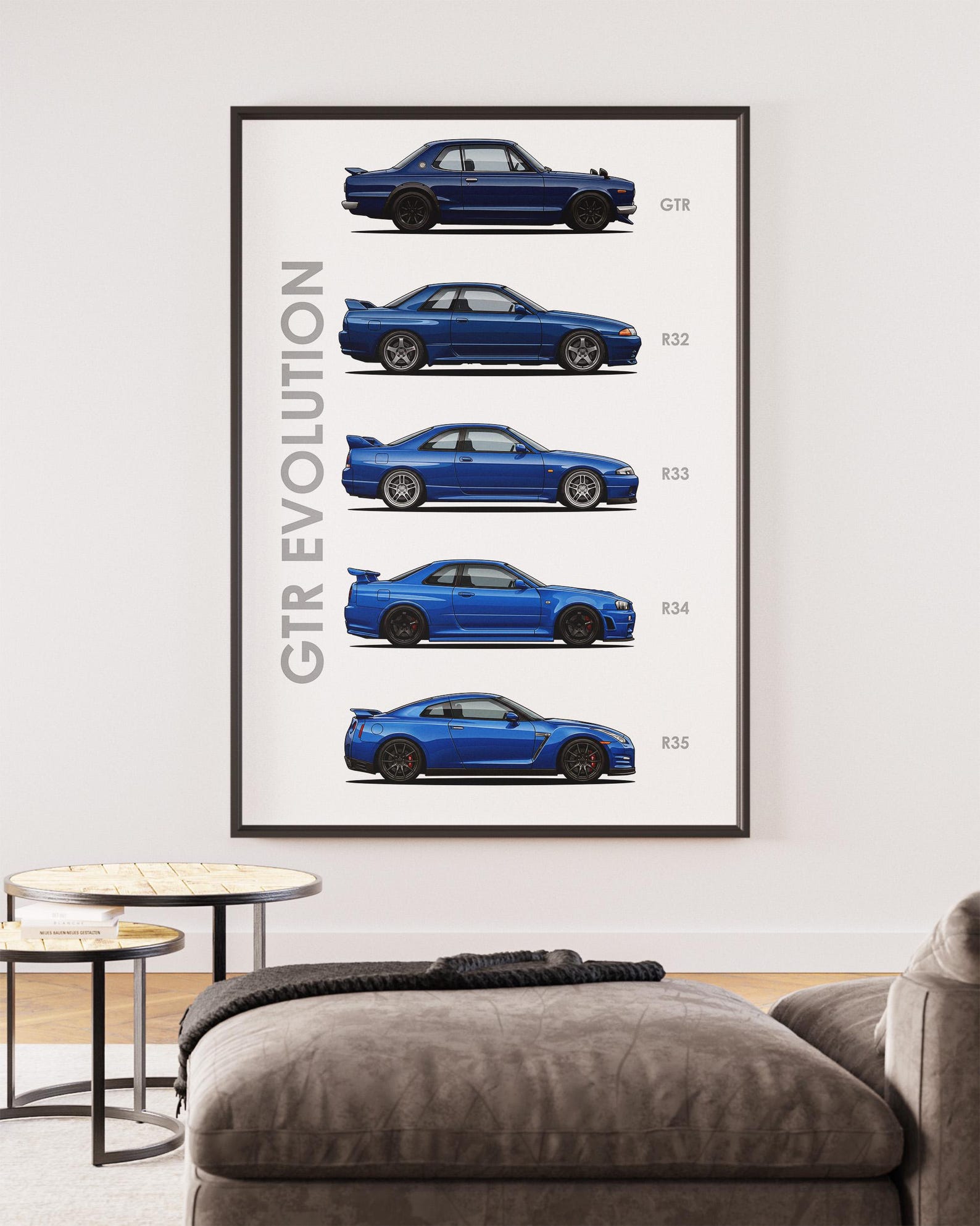 Nissan GT-R Evolution Poster | Skyline R32 R33 R34 R35 Generations Wall ...