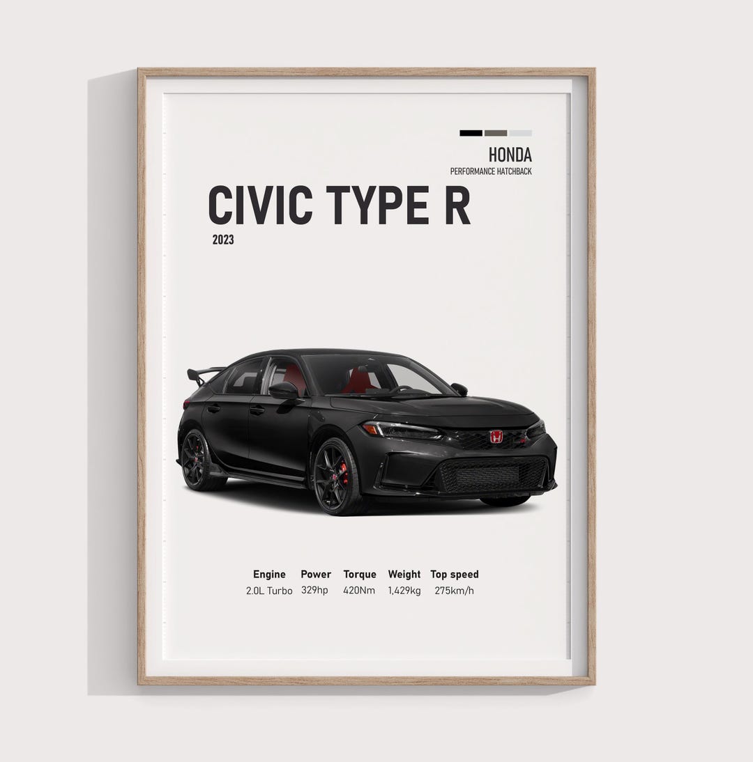 2023 Honda Civic Type R Poster | Printable JDM Wall Art | Perfect ...