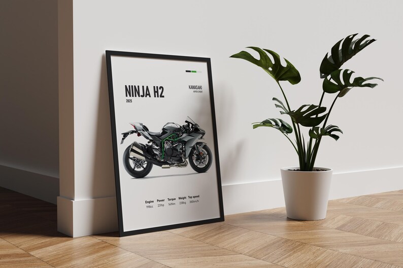 Kawasaki Ninja H2 2025 Poster | Superbike Art, Motorcycle Wall Decor ...