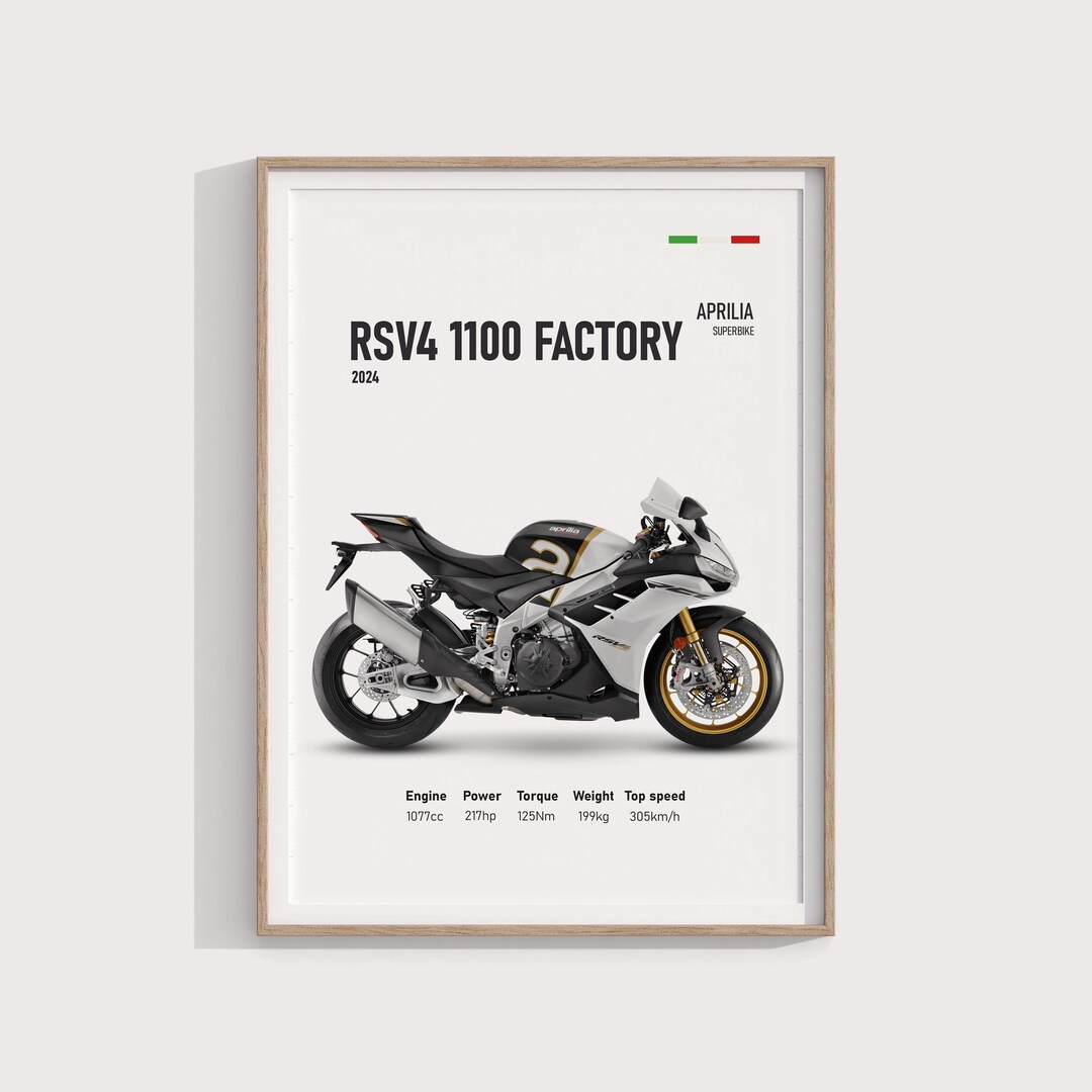 Aprilia RSV4 Factory 1100 2024 Poster | High-performance Sport ...