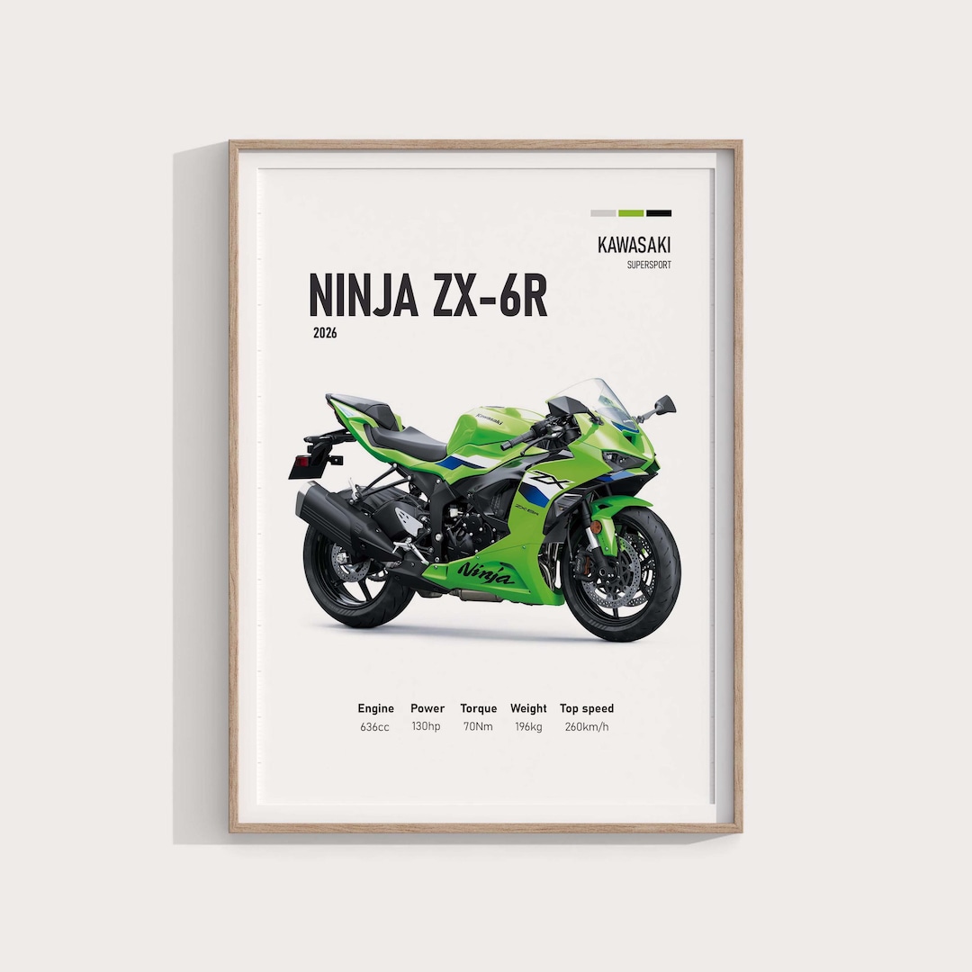 2026 Kawasaki Ninja ZX-6R Poster | Digital Download | Supersport ...