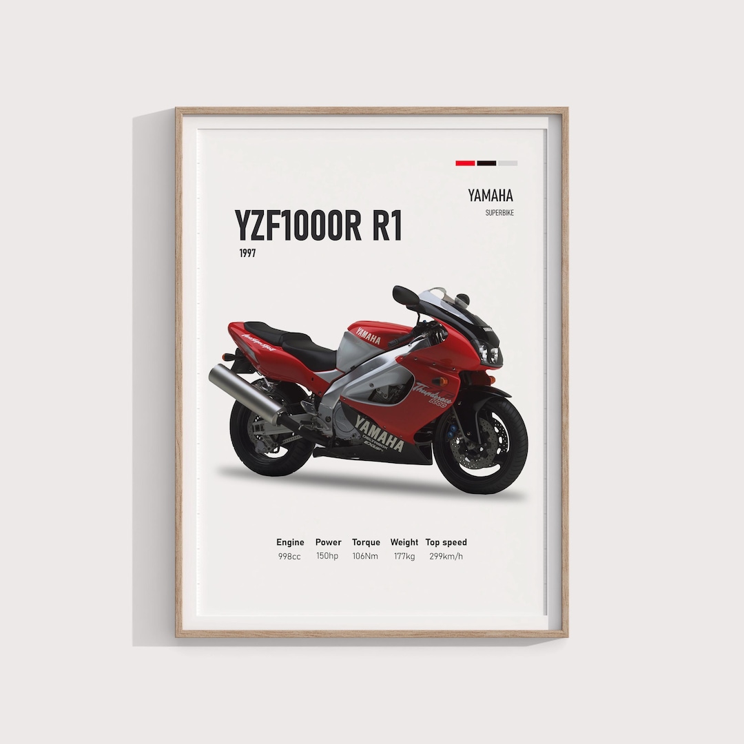 1997 Yamaha YZF1000R R1 Poster | Iconic First-gen R1 Sportbike Wall Art ...