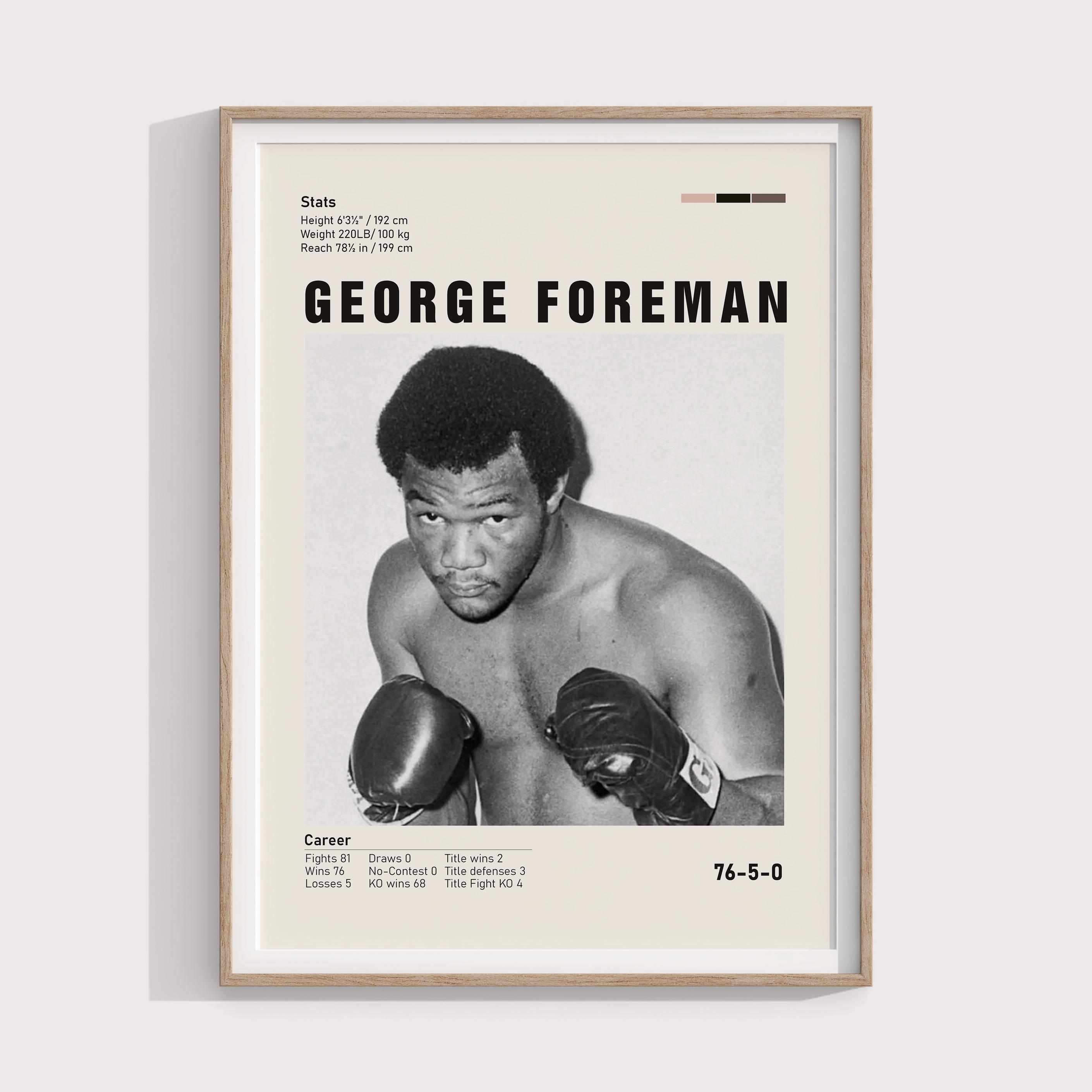 Top 10 Boxers of All Time Digital Poster Set | Legendary Boxing ...