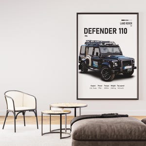 1996 Land Rover Defender 110 Poster | Classic 4x4 SUV Artwork | Perfect ...