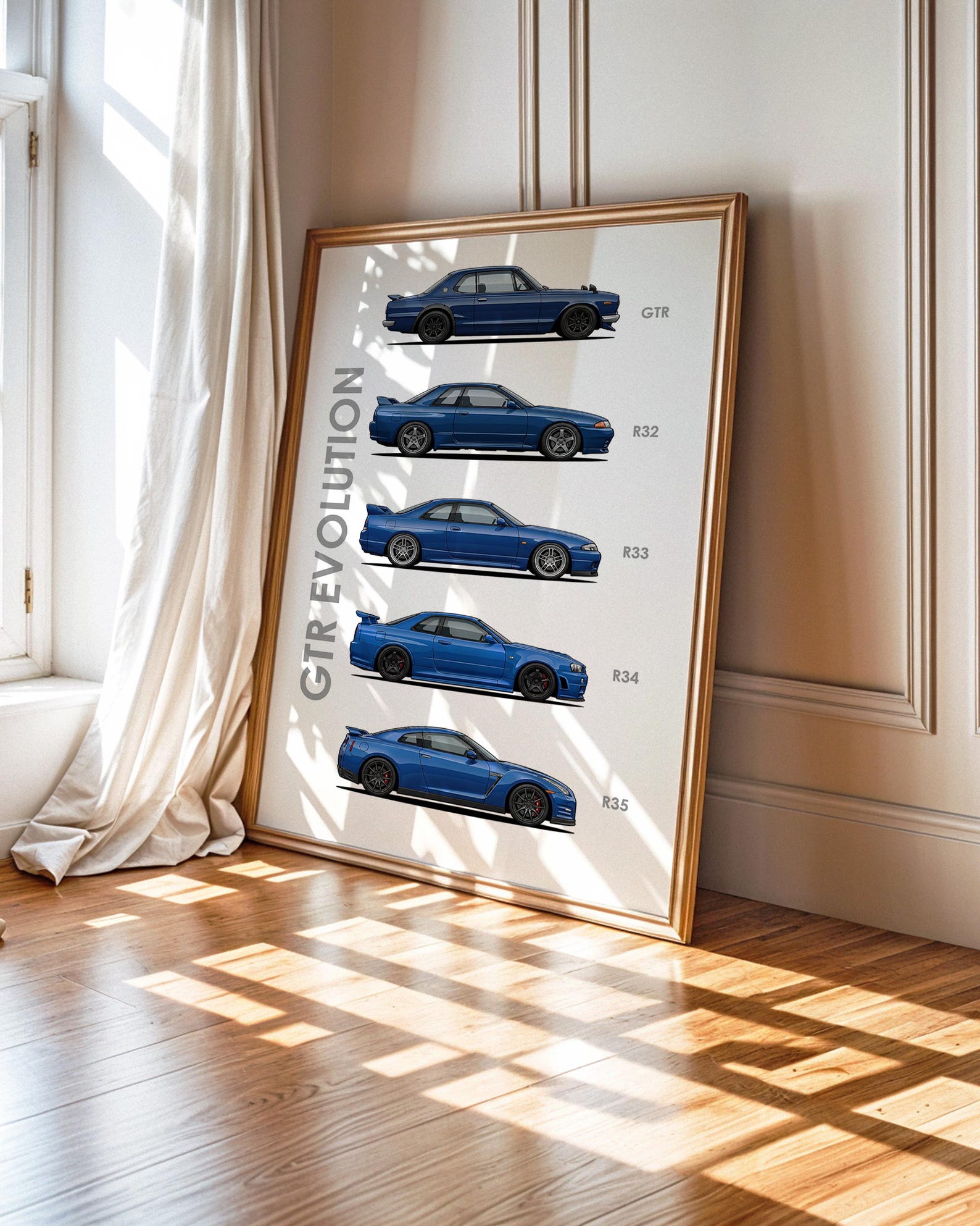 Nissan GT-R Evolution Poster | Skyline R32 R33 R34 R35 Generations Wall ...