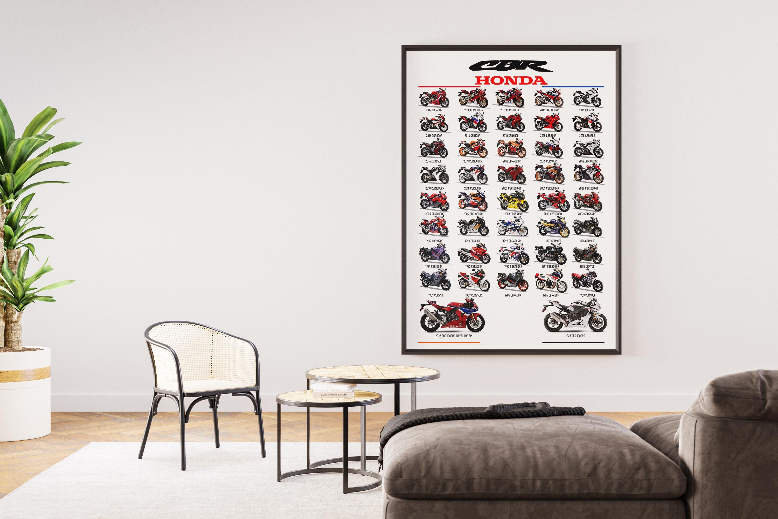 Honda CBR Evolution Poster Set | Digital Print Gift for Honda ...