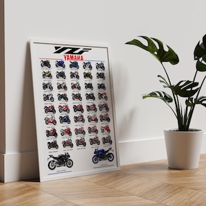 Yamaha YZF-R1 Evolution Poster Set | Digital Print Gift for Sportbike ...