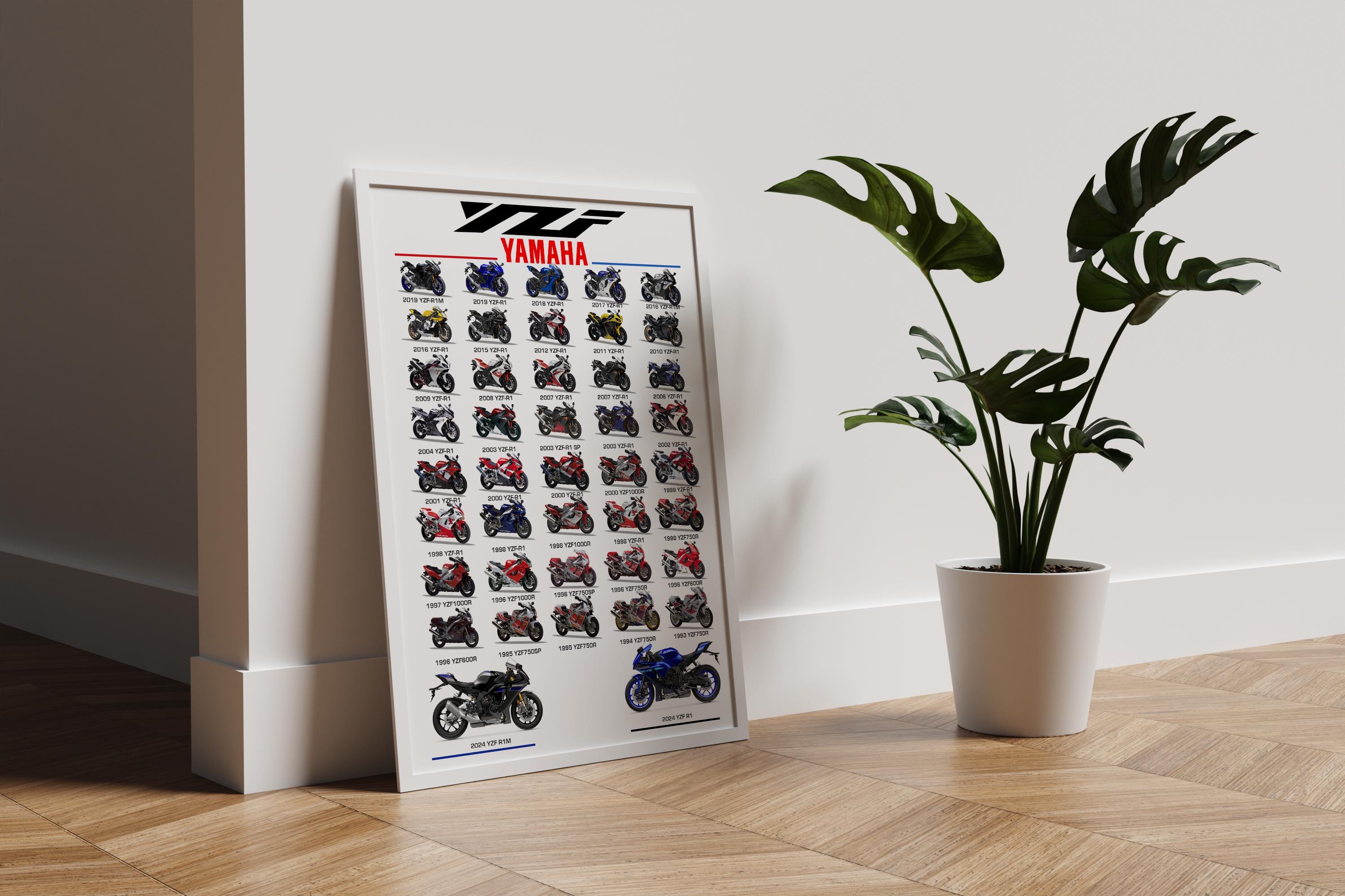 Yamaha YZF-R1 Evolution Poster Set | Digital Print Gift for Sportbike ...