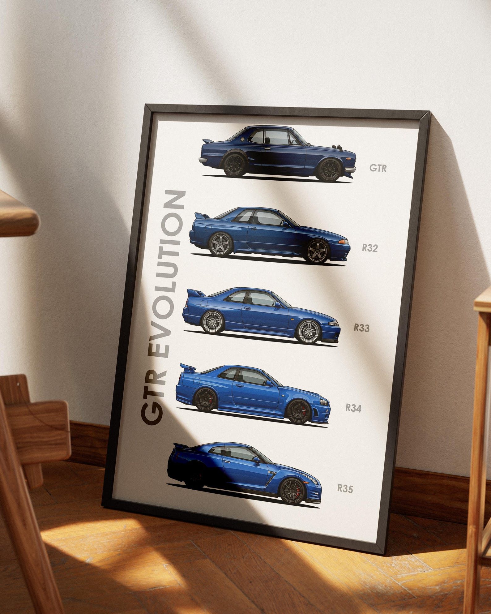 Nissan GT-R Evolution Poster | Skyline R32 R33 R34 R35 Generations Wall ...