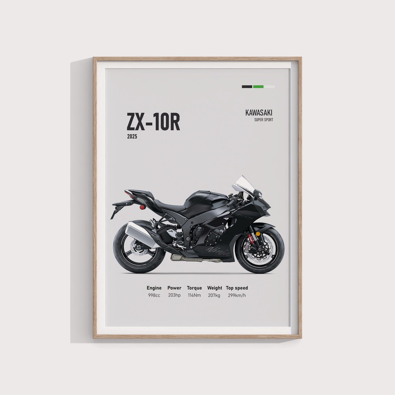 Kawasaki ZX-10R 2025 Poster | Superbikes Wall Art, ZX-10R Motorcycle ...
