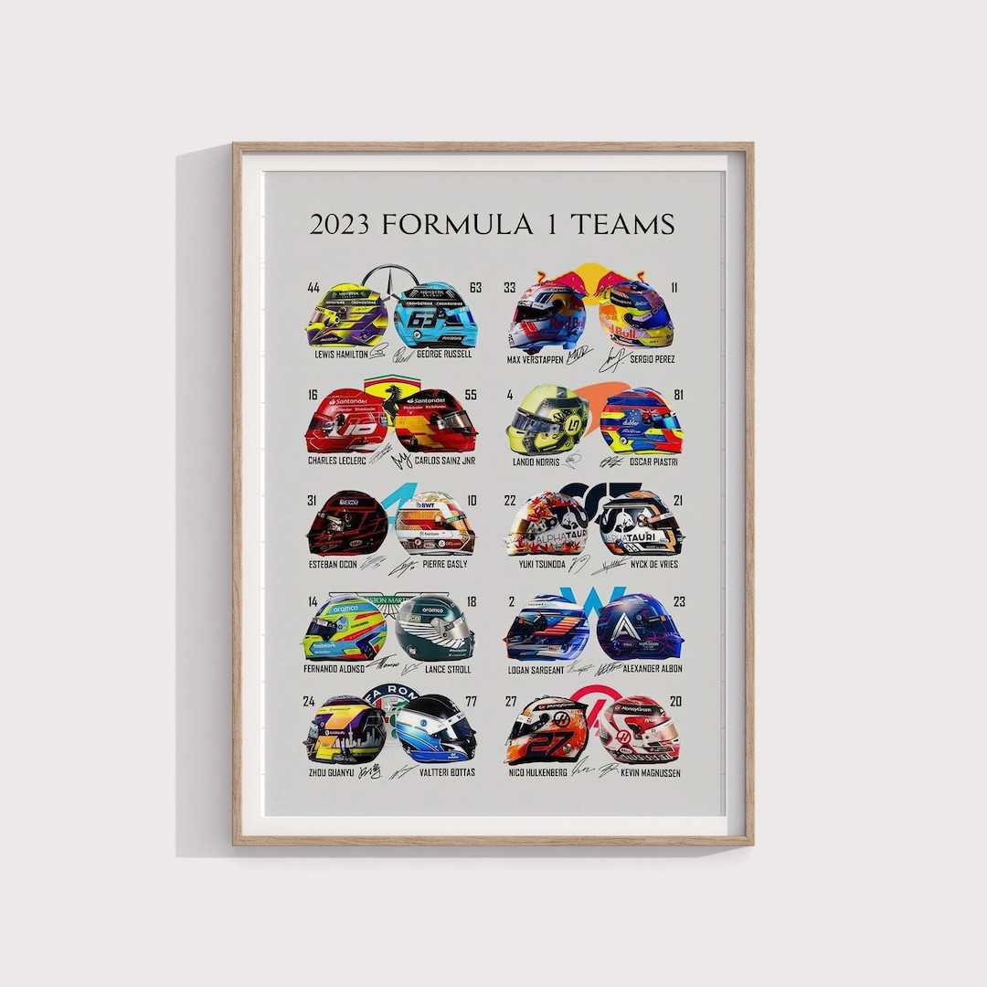 2023 Formula 1 Teams Poster | F1 Constructors Lineup Wall Art | Stylish ...
