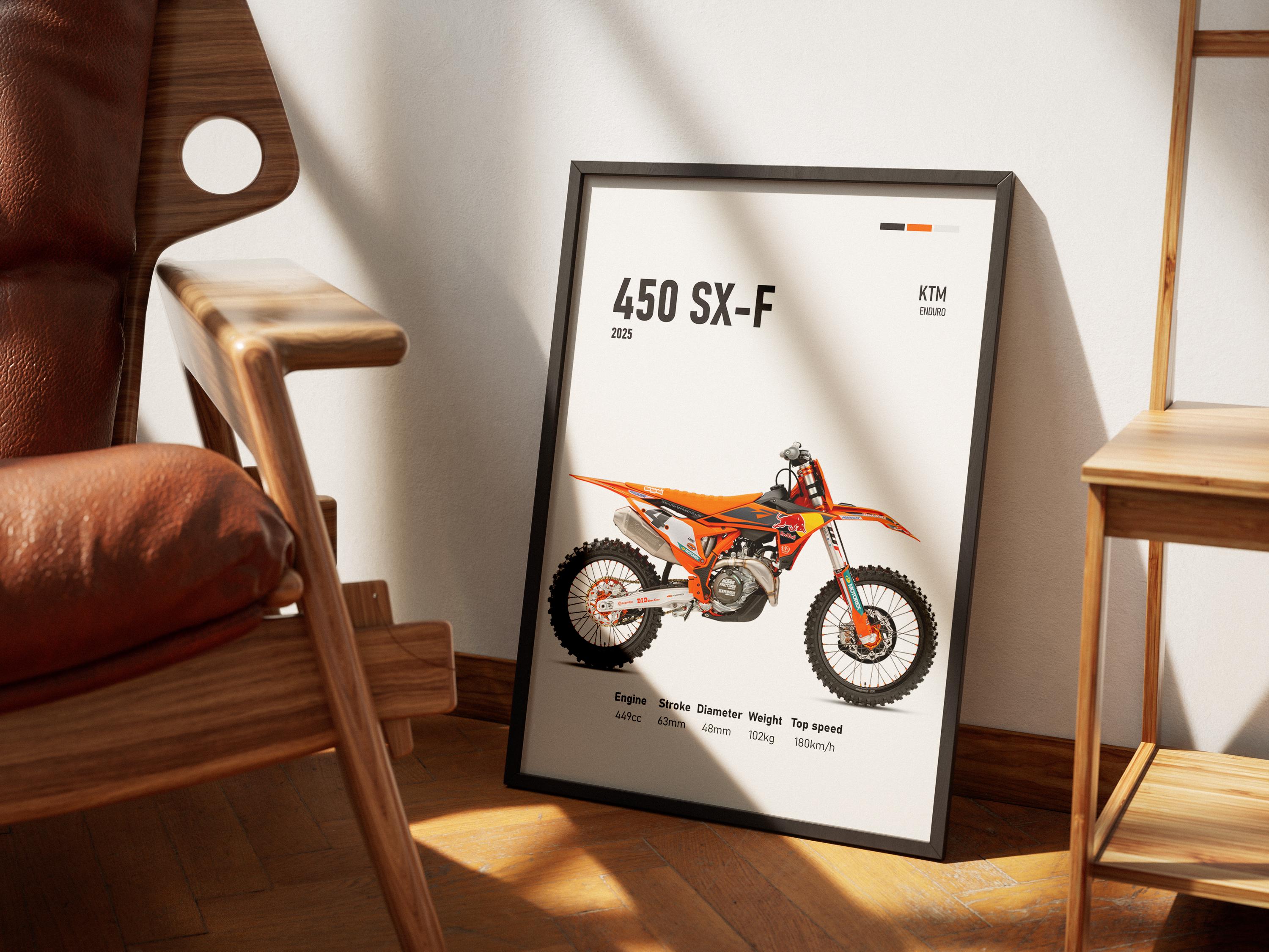 KTM 450 SX-F 2025 Dirt Bike Poster | Off-road Motorcycle Wall Art ...