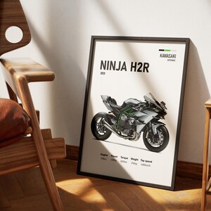 2025 Kawasaki Ninja H2R Poster | Supercharged Digital Print | Ultimate ...
