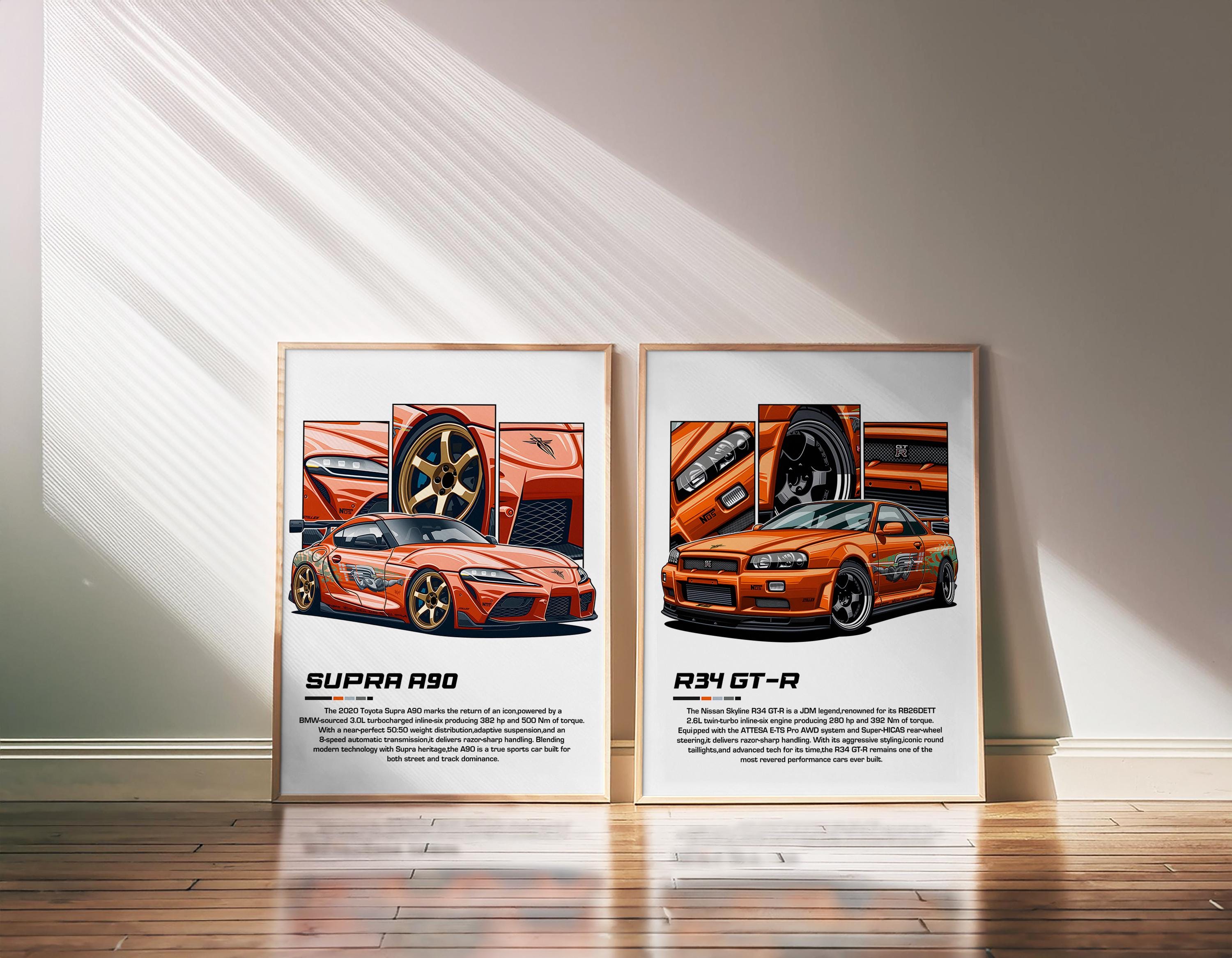 Set of 25 Popular Car Posters | Digital Print Gift for Car Fans ...