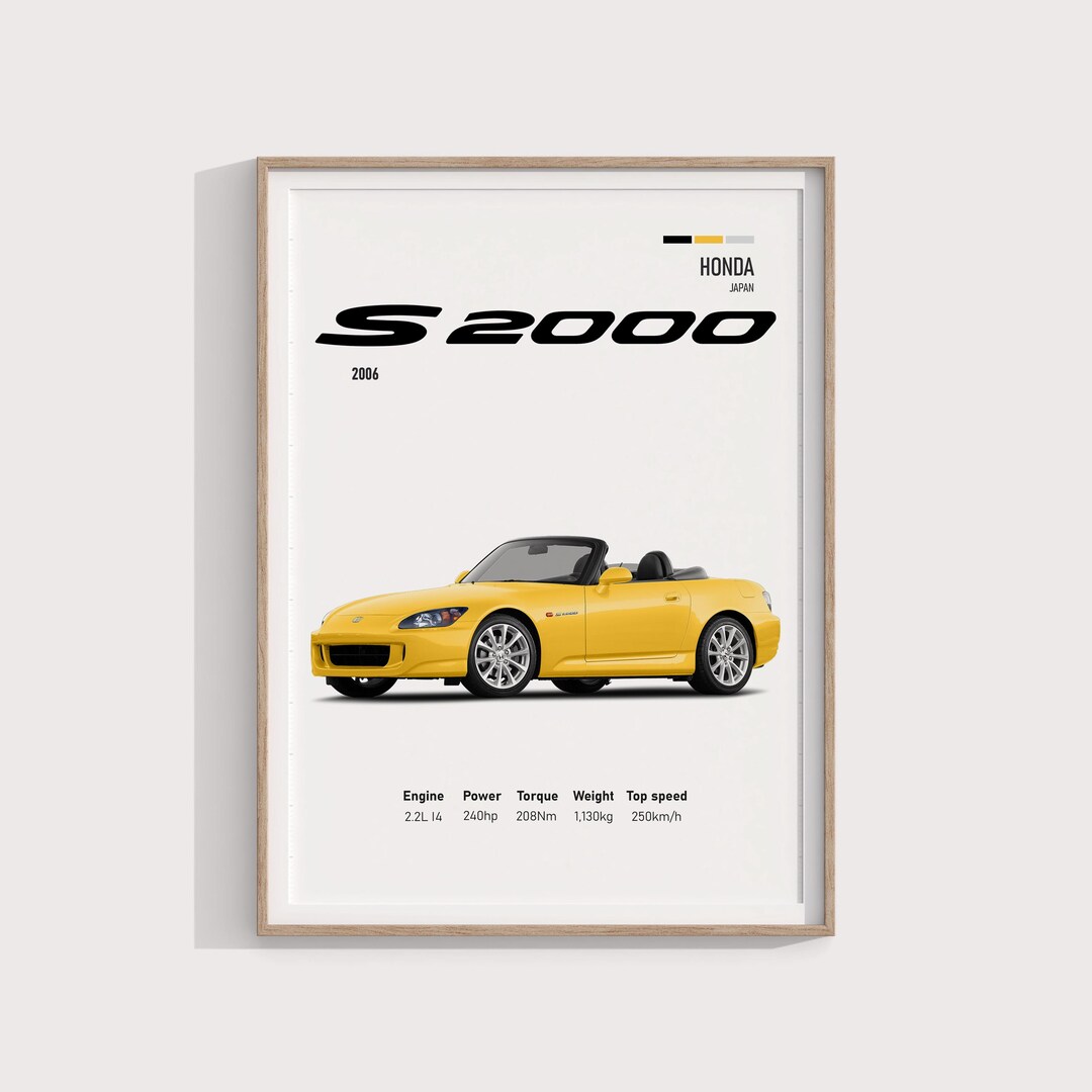 2006 Honda S2000 Poster | Iconic Roadster Artwork | Perfect for Car ...