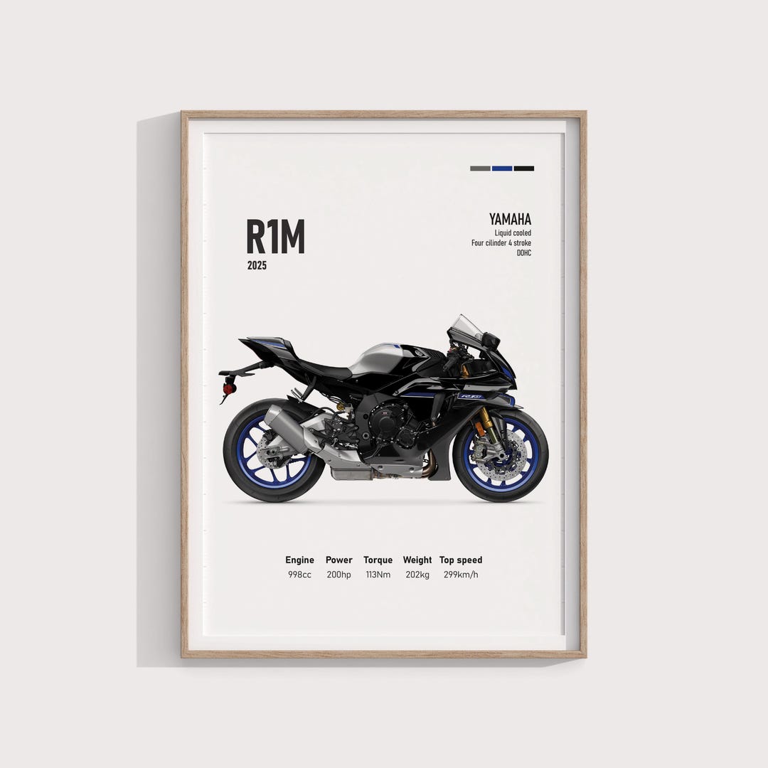 Yamaha YZF-R1M 2025 Poster - Motorcycle Wall Art, Line Art for Bikers ...