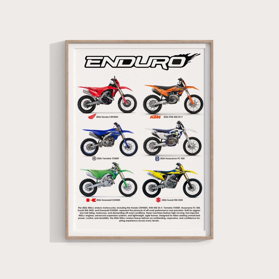 Enduro Motorcycle Poster Set: Off-road Bike Art (digital Download) - Etsy