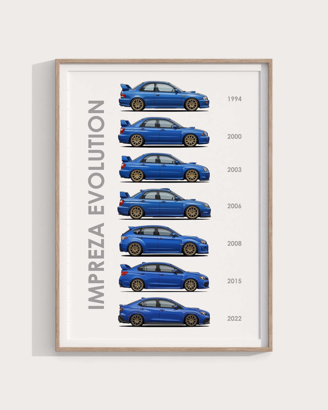 Subaru Impreza Evolution Poster | WRX STI Generations Wall Art | Rally ...