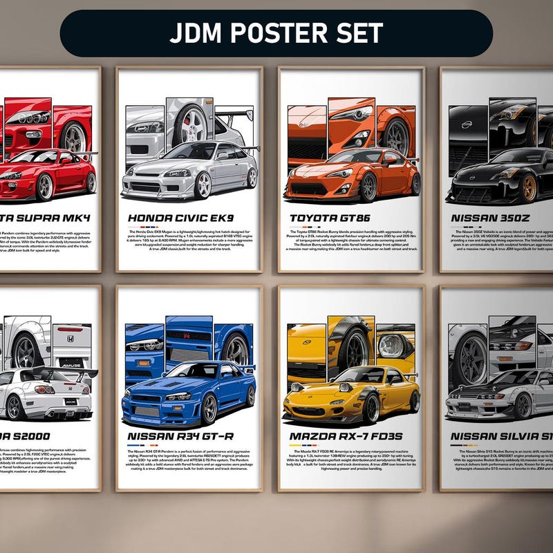 Jdm Poster Bundle - Etsy UK