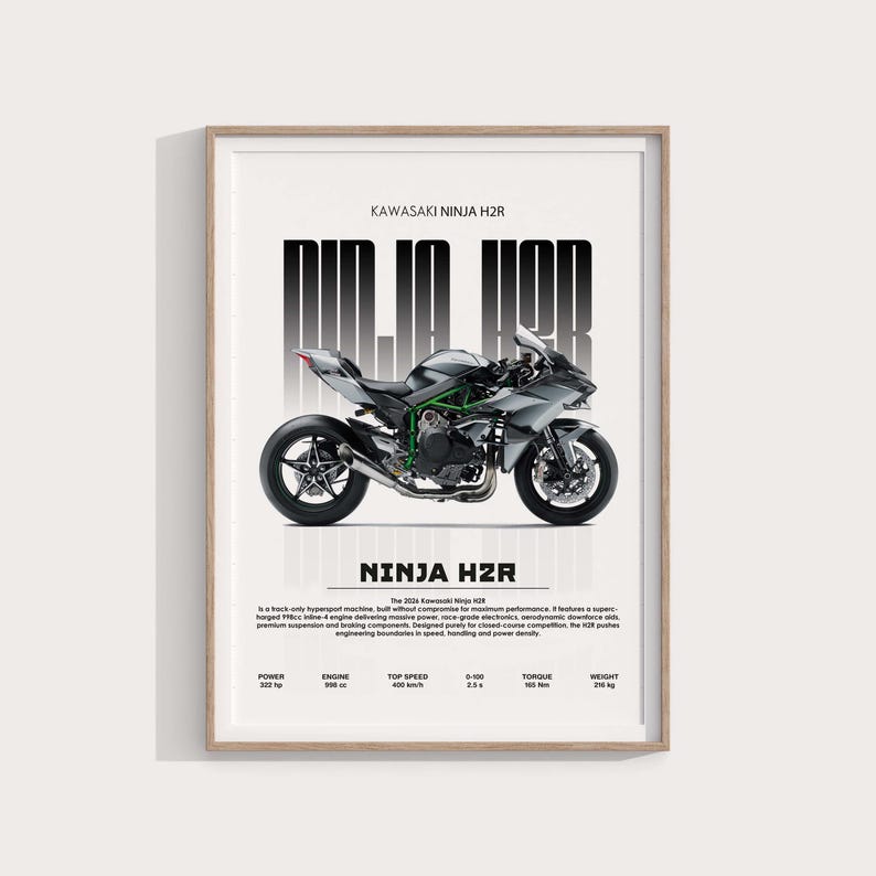 Kawasaki Ninja H2R Superbike Poster: Garage Wall Art (digital Download ...